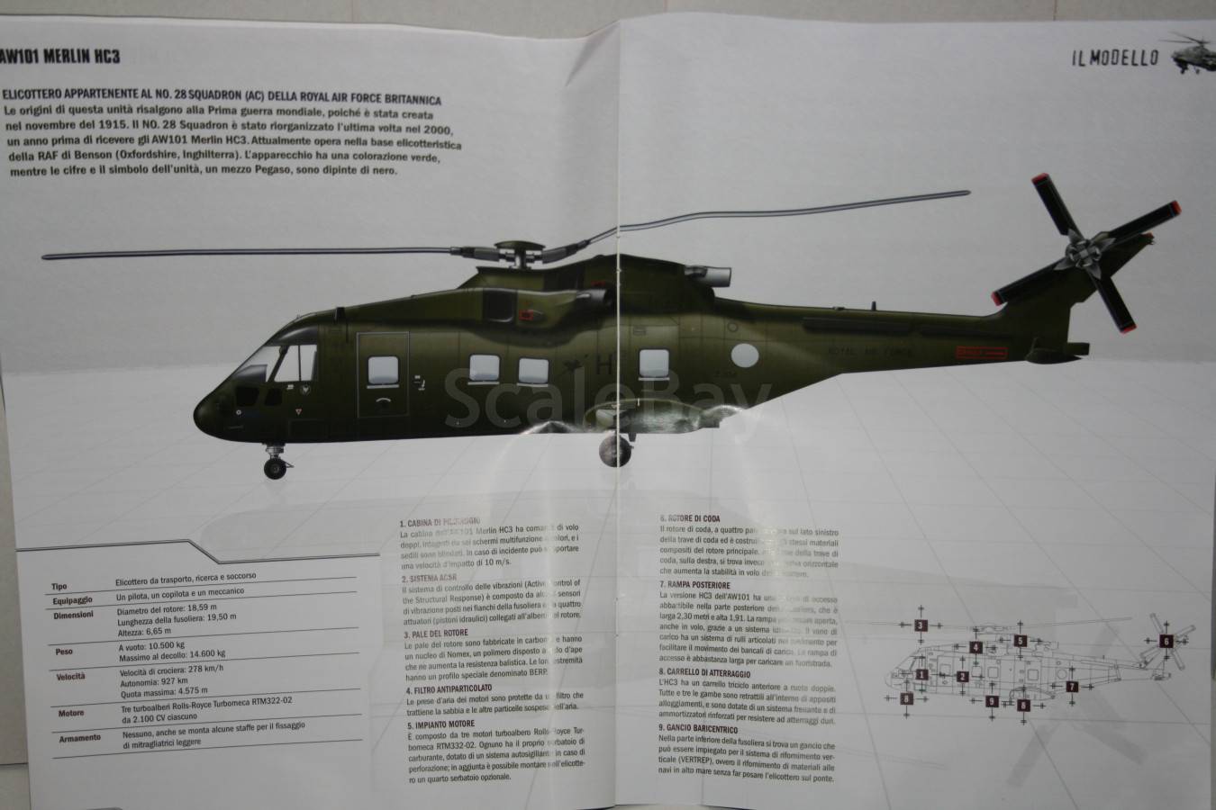 1/72 AGUSTA WESTLAND AW101 MERLIN HC-3 (UK)- Военные вертолёты №18 DEA ...